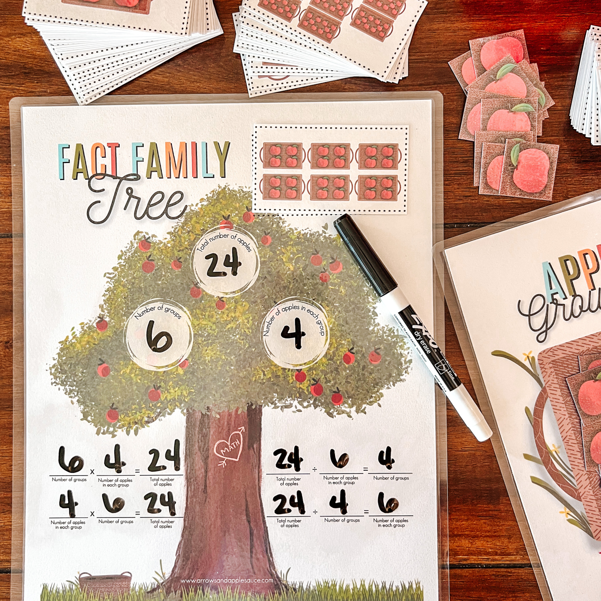 Multiplication and Division Resources We Love - Arrows & Applesauce