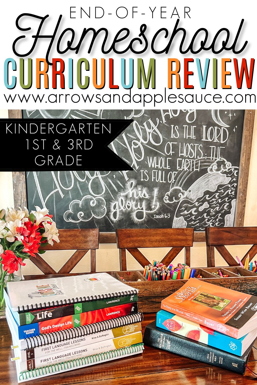 Year End Curriculum Review | Kindergarten, First, and Third Grade ...